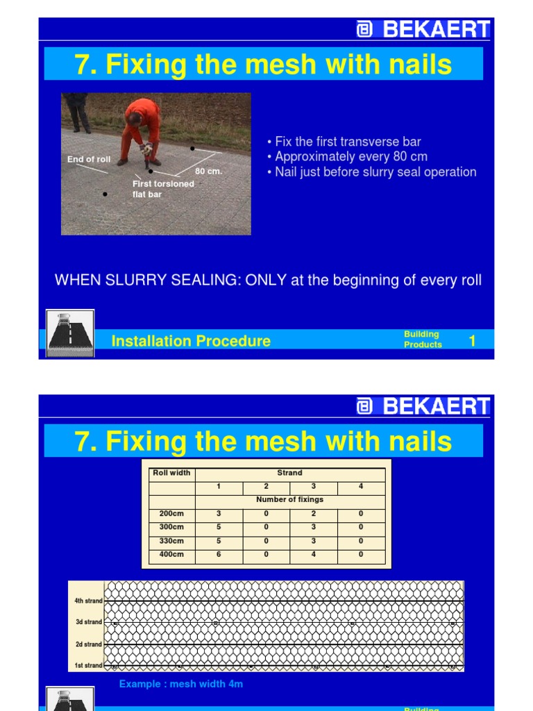 Installation Procedure for Fixing Reinforcing Mesh with Nails at ...