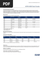 JIS G3521 WIRE Specifications | PDF