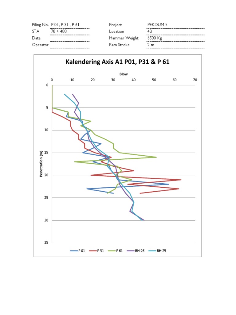 Kalendering A1 PDF | PDF