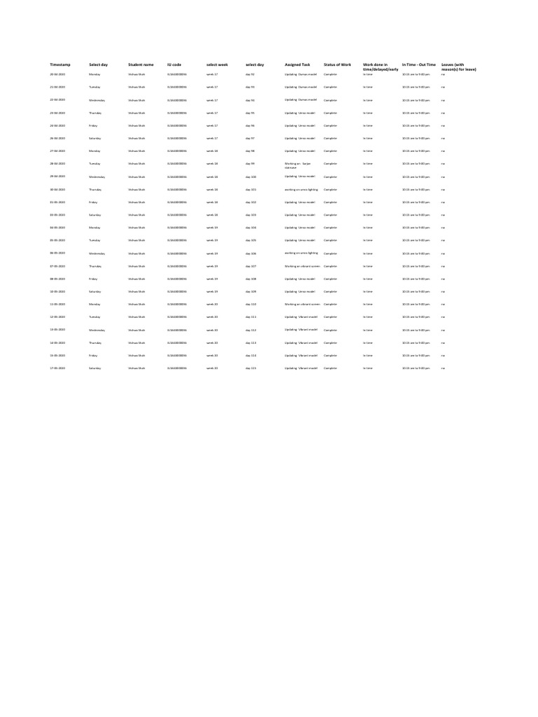 Week 17,18,19,20 | PDF | Sports