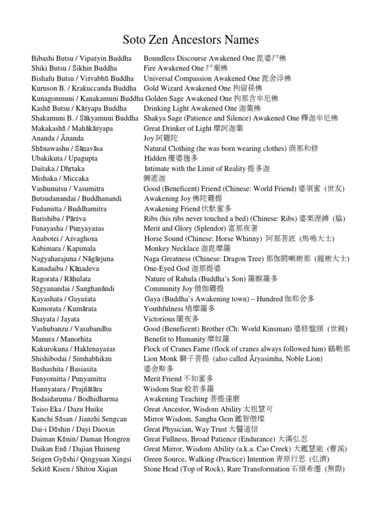 Soto Zen Ancestor Names in English and Chinese | PDF | Japanese ...