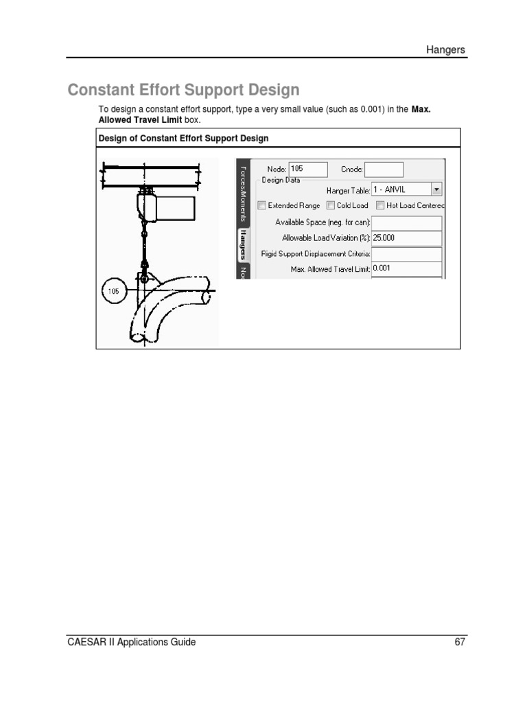 3 - Constant Effort Support Design | PDF