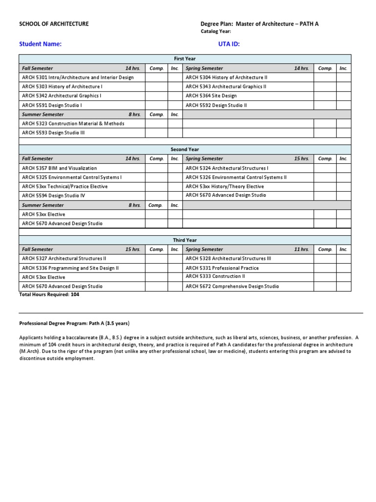 MARCH - PATH A Degree Plan | PDF | Bachelor's Degree | Academic Degree