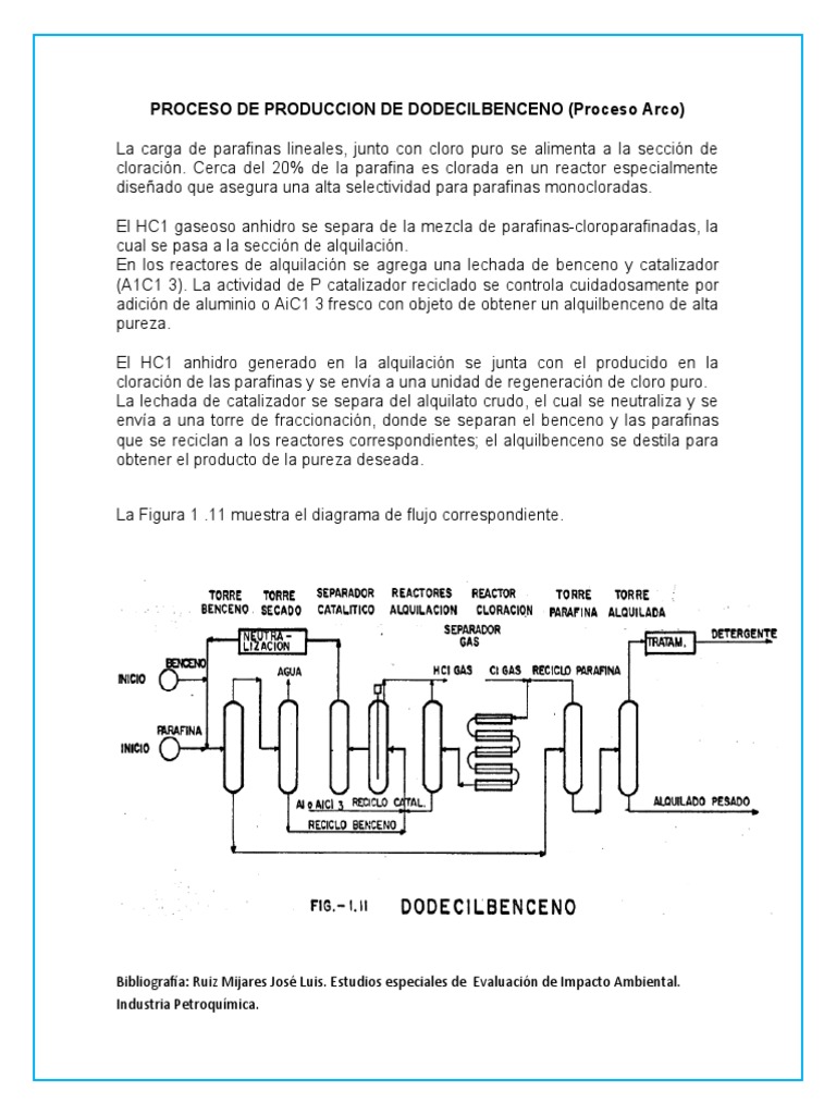 Proceso de Produccion de Dodecilbenceno | PDF