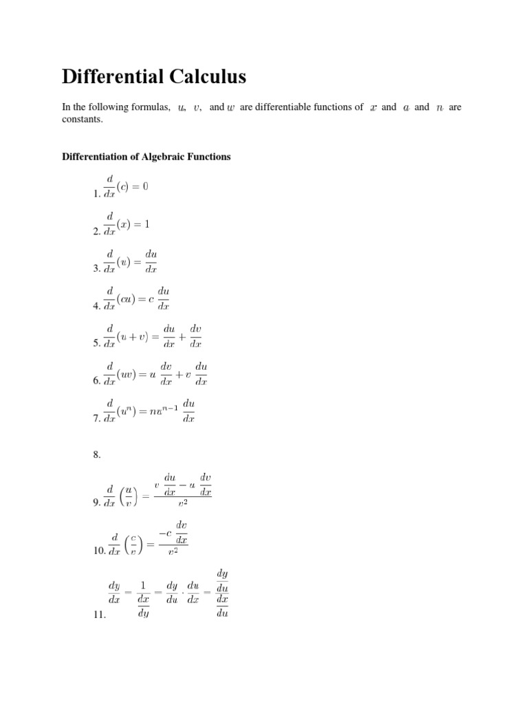 Calculus of Single-Variable Functions: Techniques of Differentiation ...