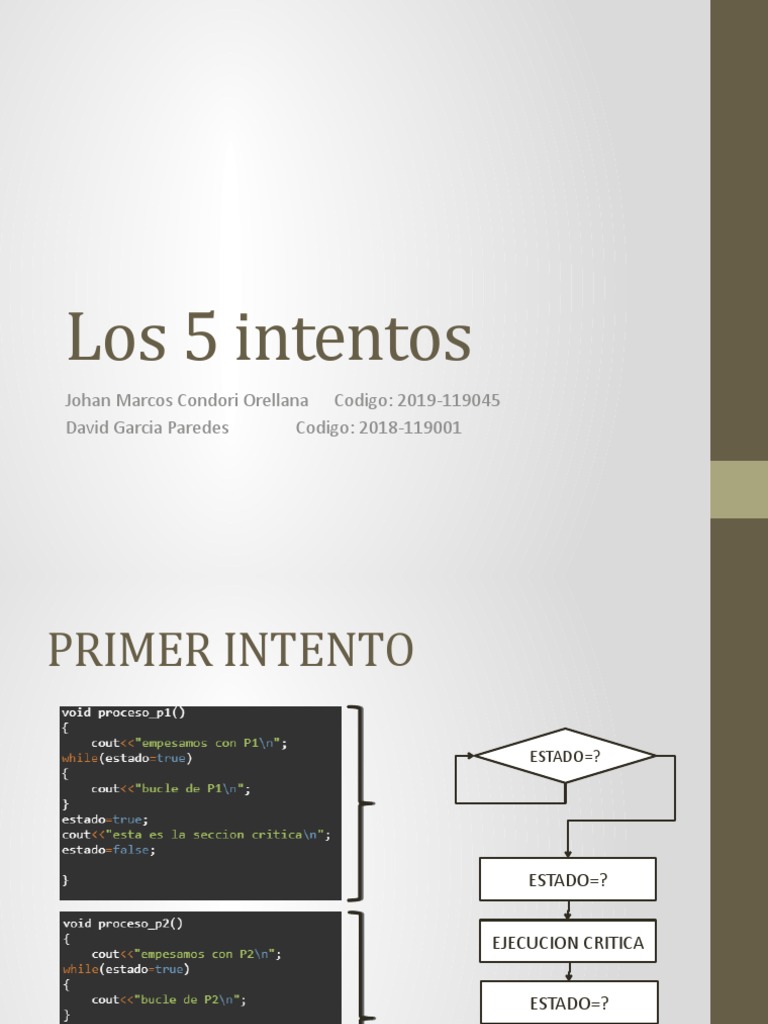 Los 5 Intentos | PDF