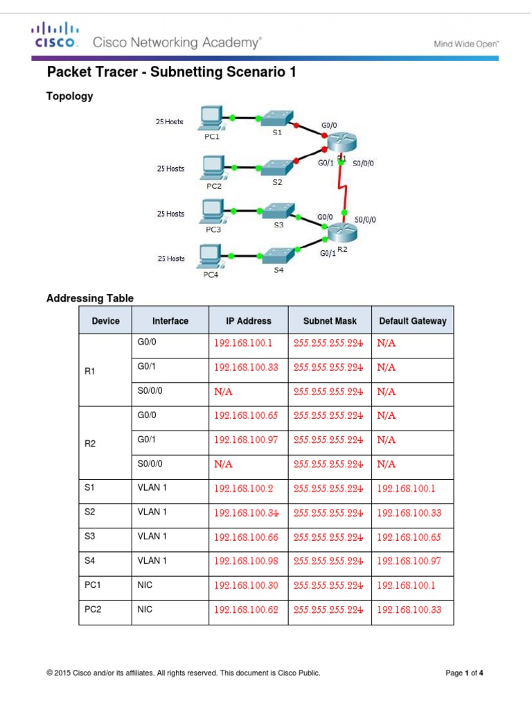 8.1.4.7 Packet Tracer - Subnetting Scenario 1 | PDF | Ip Address | Computer Network