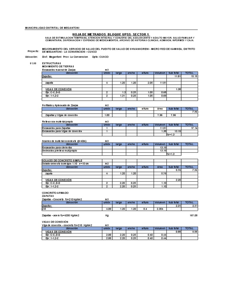 Tanque Elevado Metrados | PDF | Ingeniería de Edificación | Elementos arquitectónicos