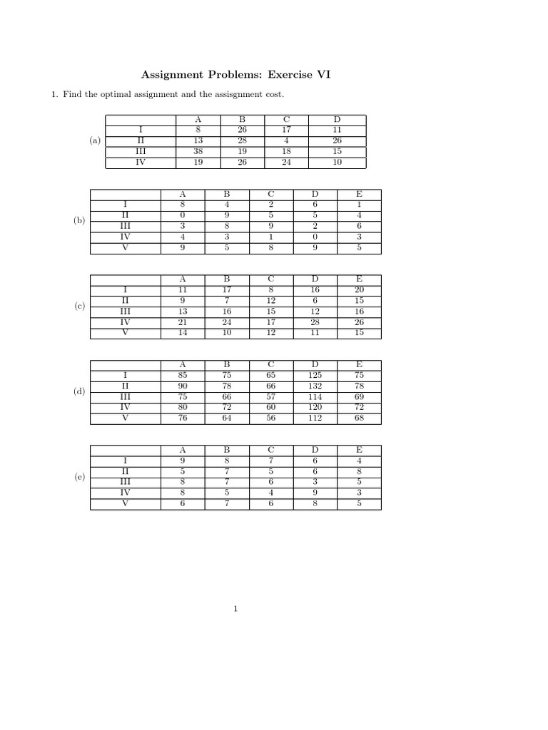 Assignment Problems | PDF | Mathematical Optimization | Applied Mathematics