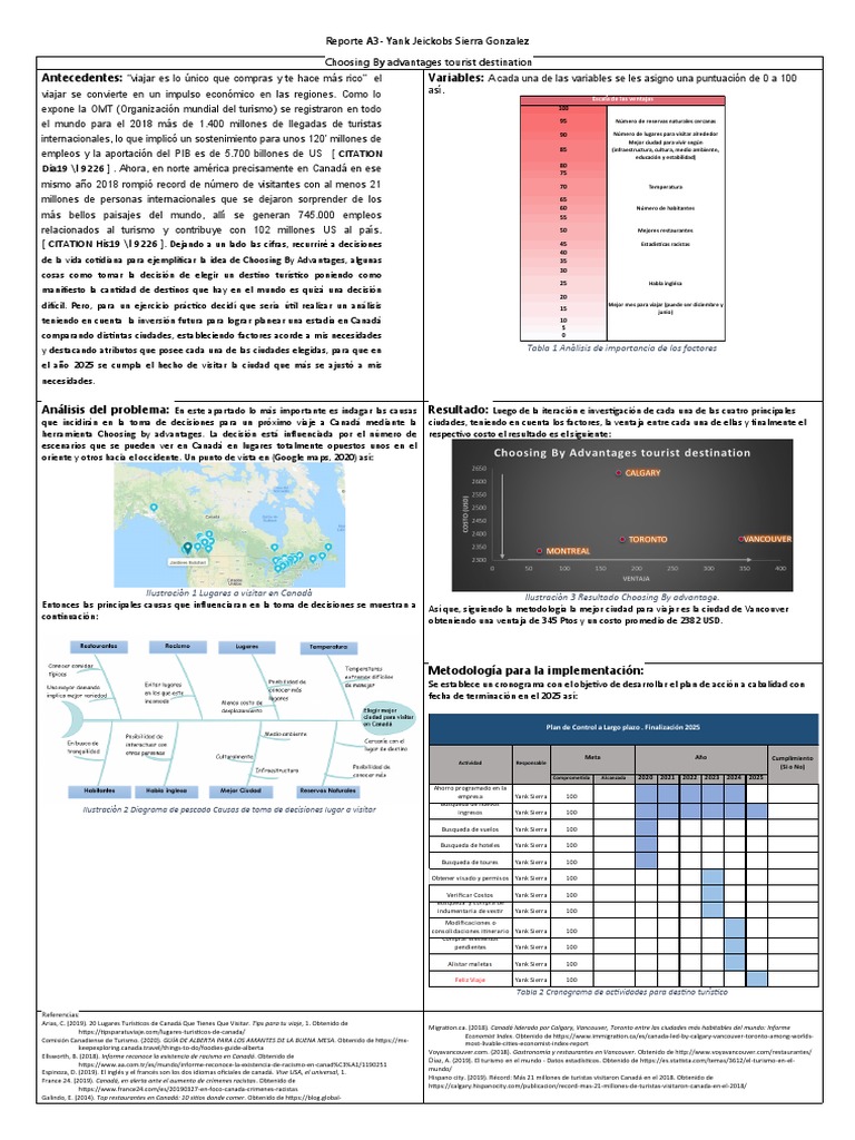 Reporte A3 para Excelencia de Gestión | PDF | Canadá | Turismo