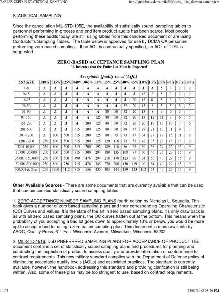 Tables Used in Statistical Sampling | PDF | Business