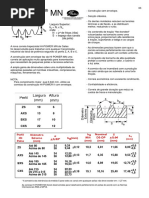 Tabela de Chavetas | PDF