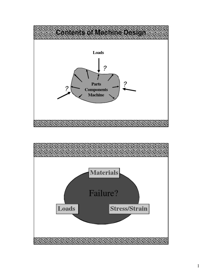 01 - Materials and Load | PDF | Deformation (Engineering) | Bending