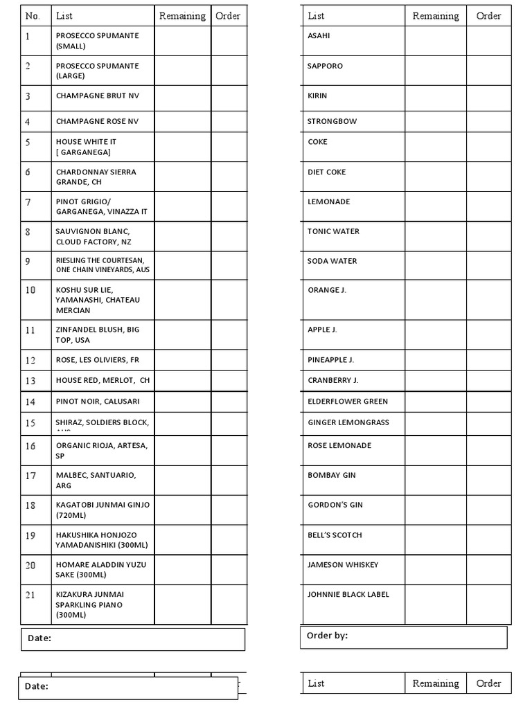 Riesling The Courtesan, One Chain Vineyards, Aus | PDF | Distilled ...