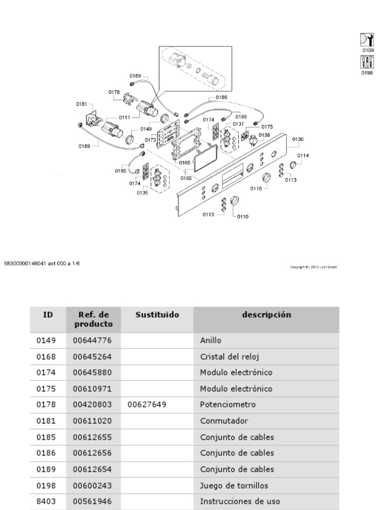 Exploded View Bosch | PDF | Equipo | Ingenieria Eléctrica