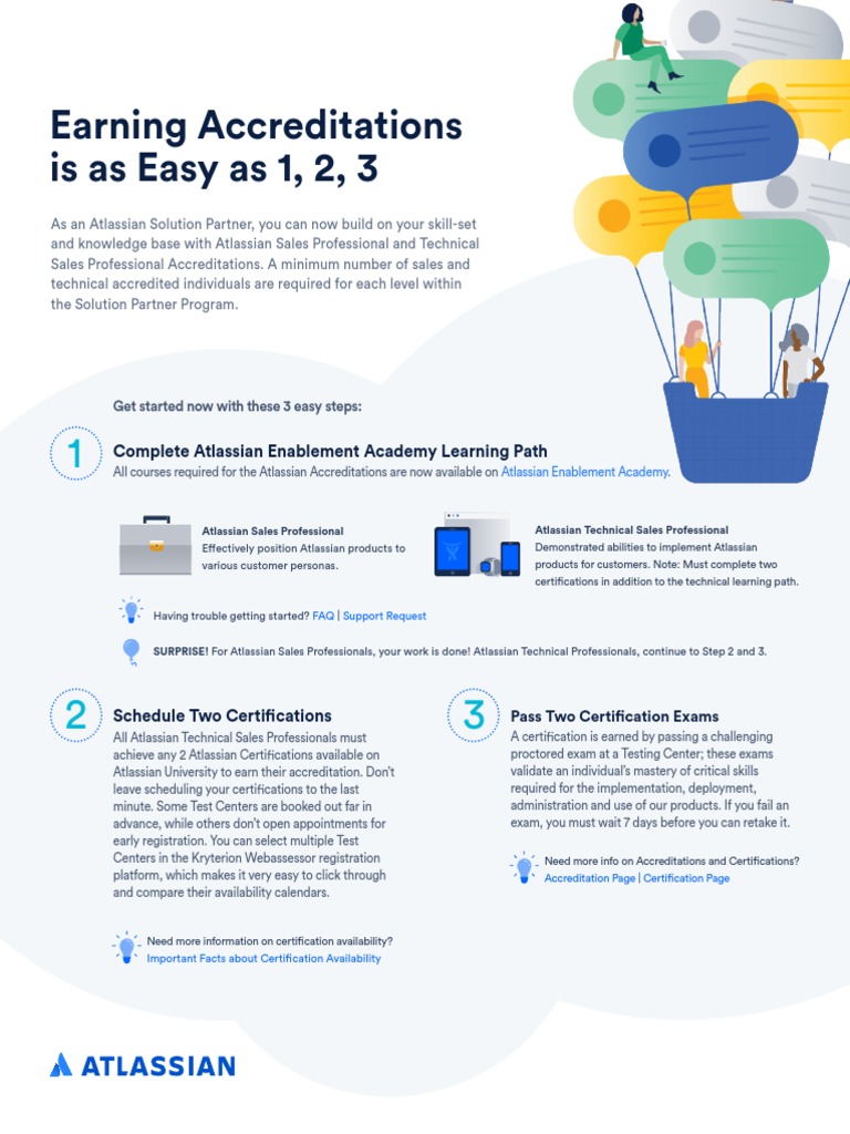 Earning Accreditations Is As Easy As 1, 2, 3: Complete Atlassian ...