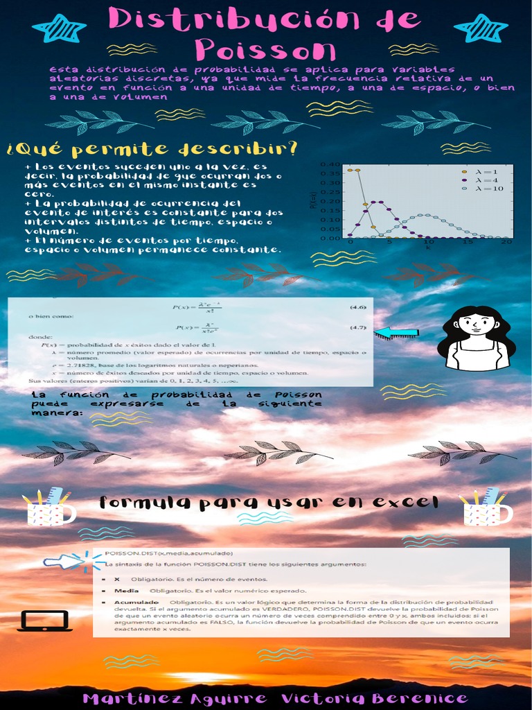 Distribución Poiss Bere | PDF | Estudios de idiomas extranjeros ...