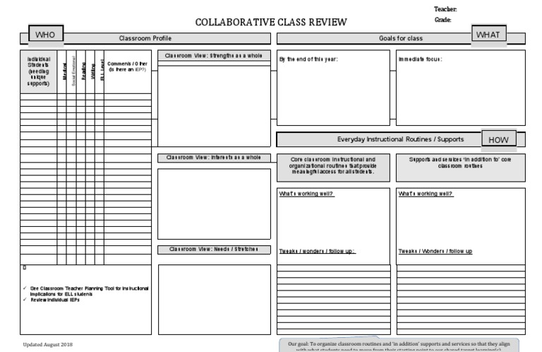 Classroom Profile Template | PDF | Individualized Education Program ...