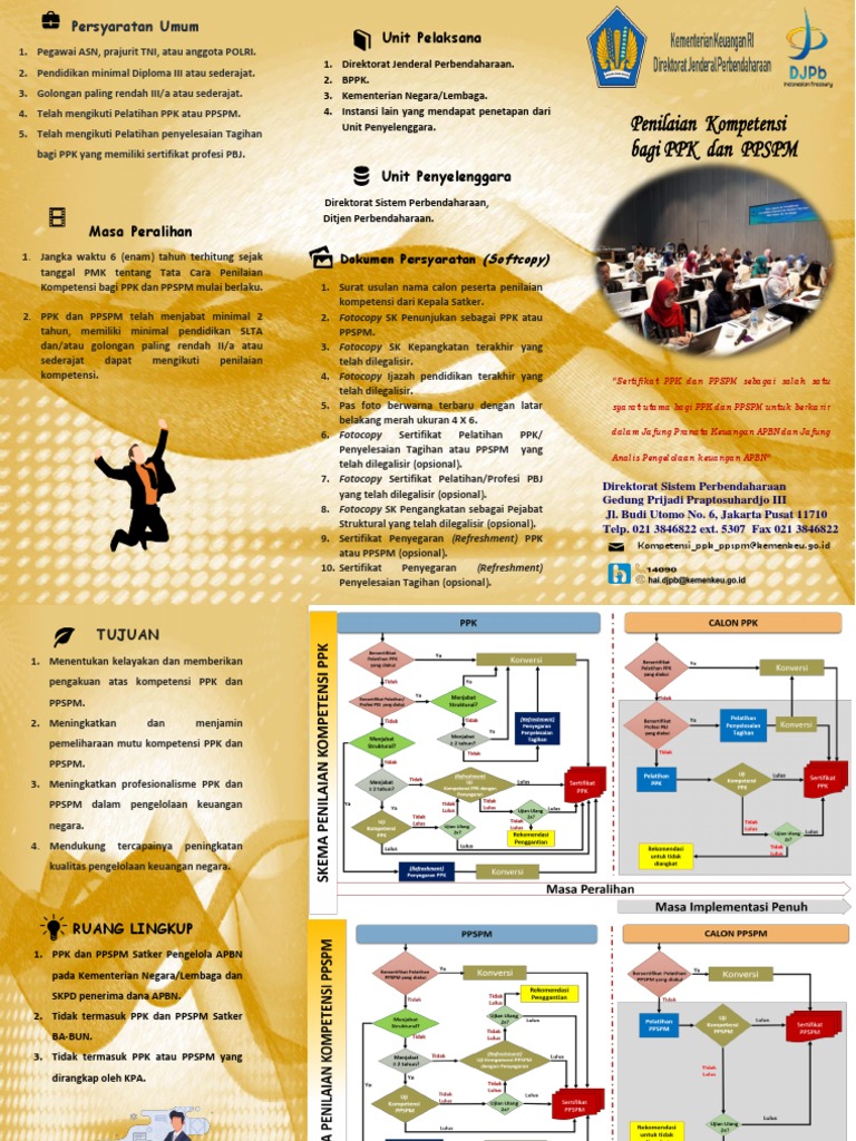 Leaflet Penilaian Kompetensi PPK Dan PPSPM | PDF