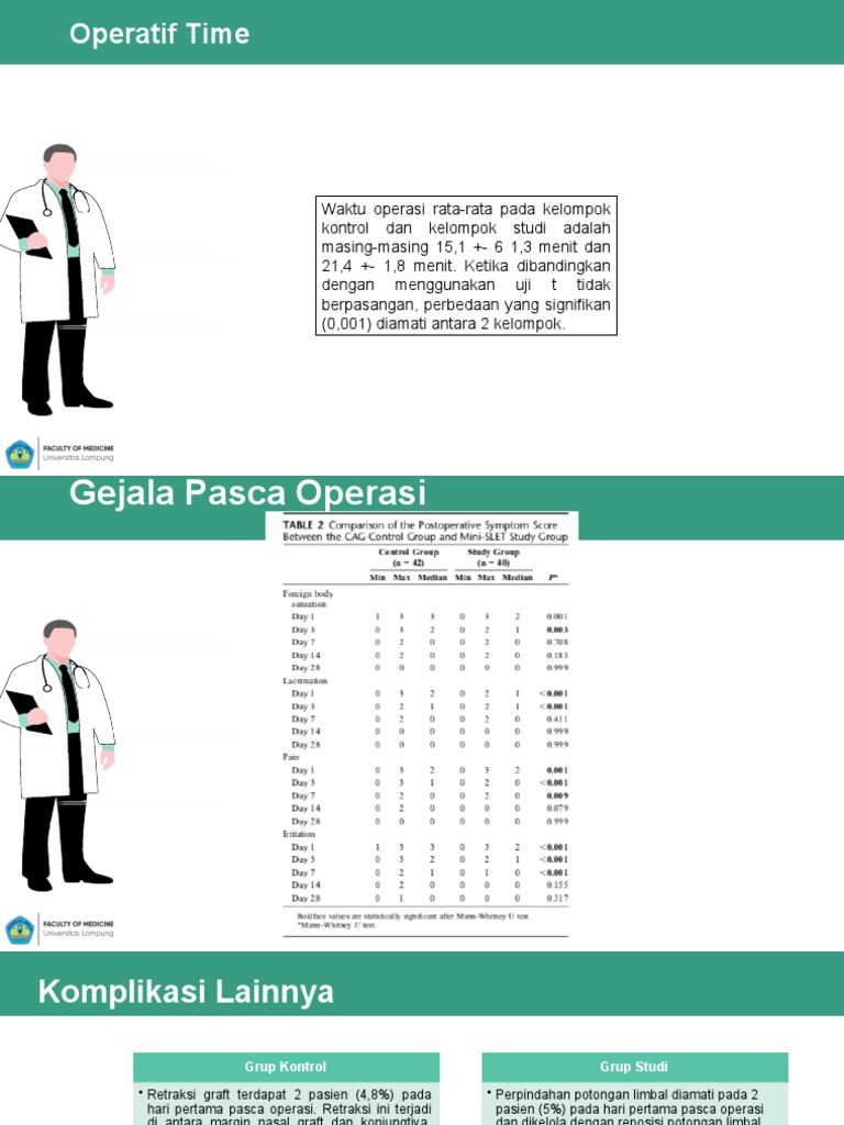 JR Kelompok 2 - Ptrygium (Dr. M. Yusran, M.SC., SP.M) | PDF