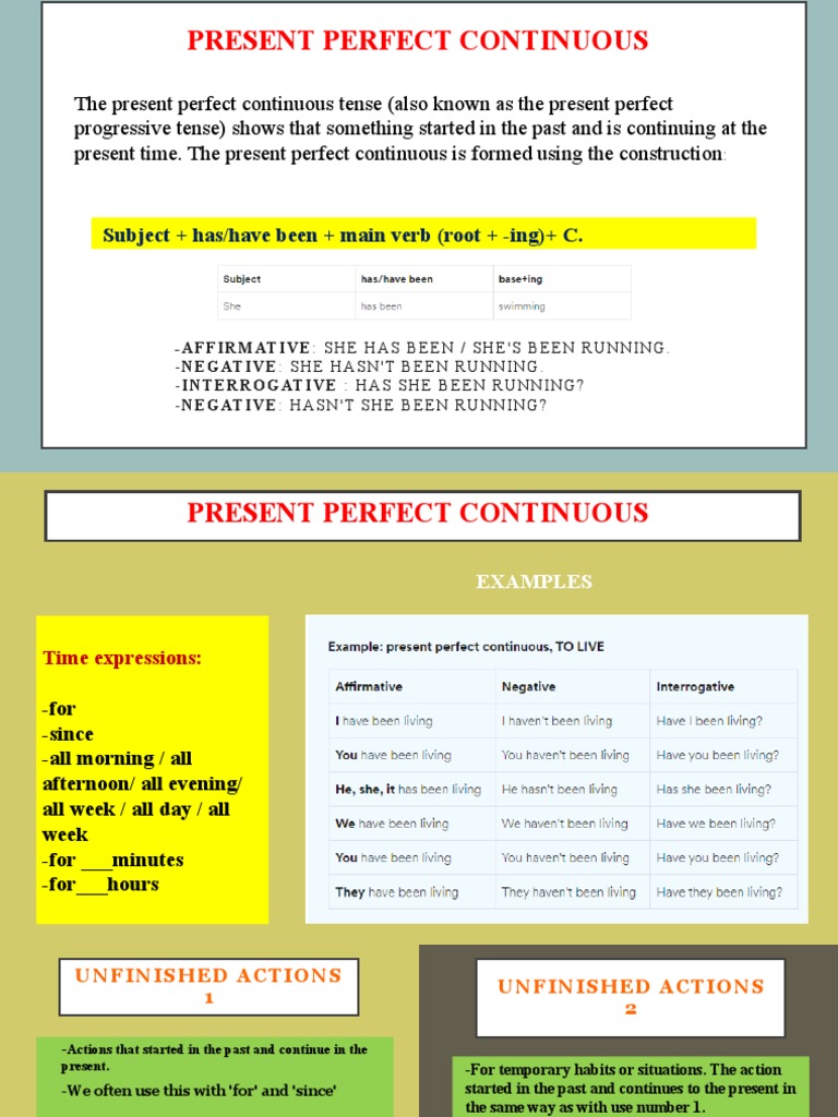 Present Perfect Continuous: Subject + Has/have Been + Main Verb (Root + - Ing) + C | PDF ...