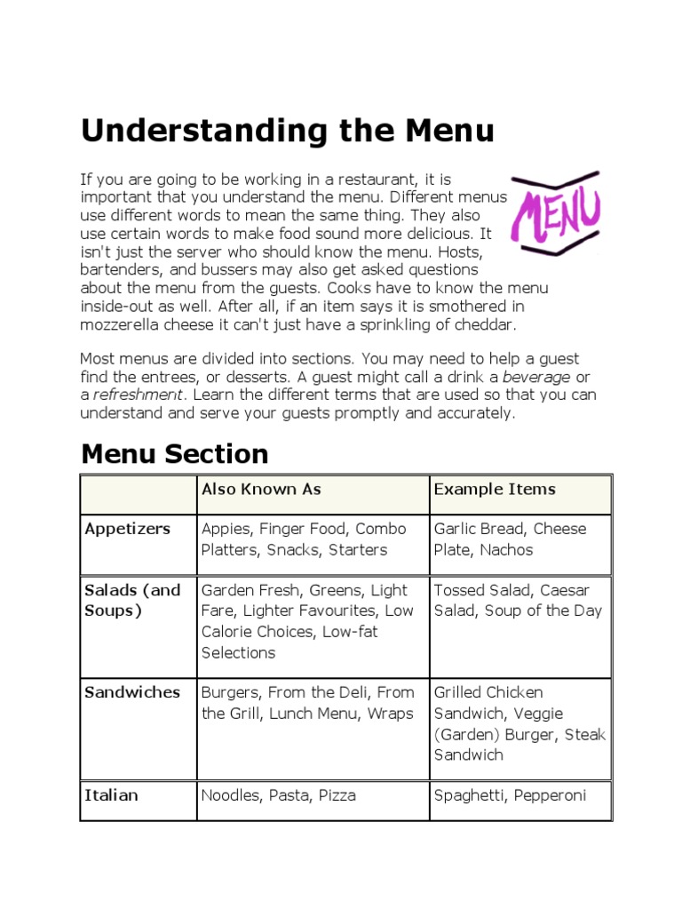 Understanding The Menu | PDF | Entrée | Menu