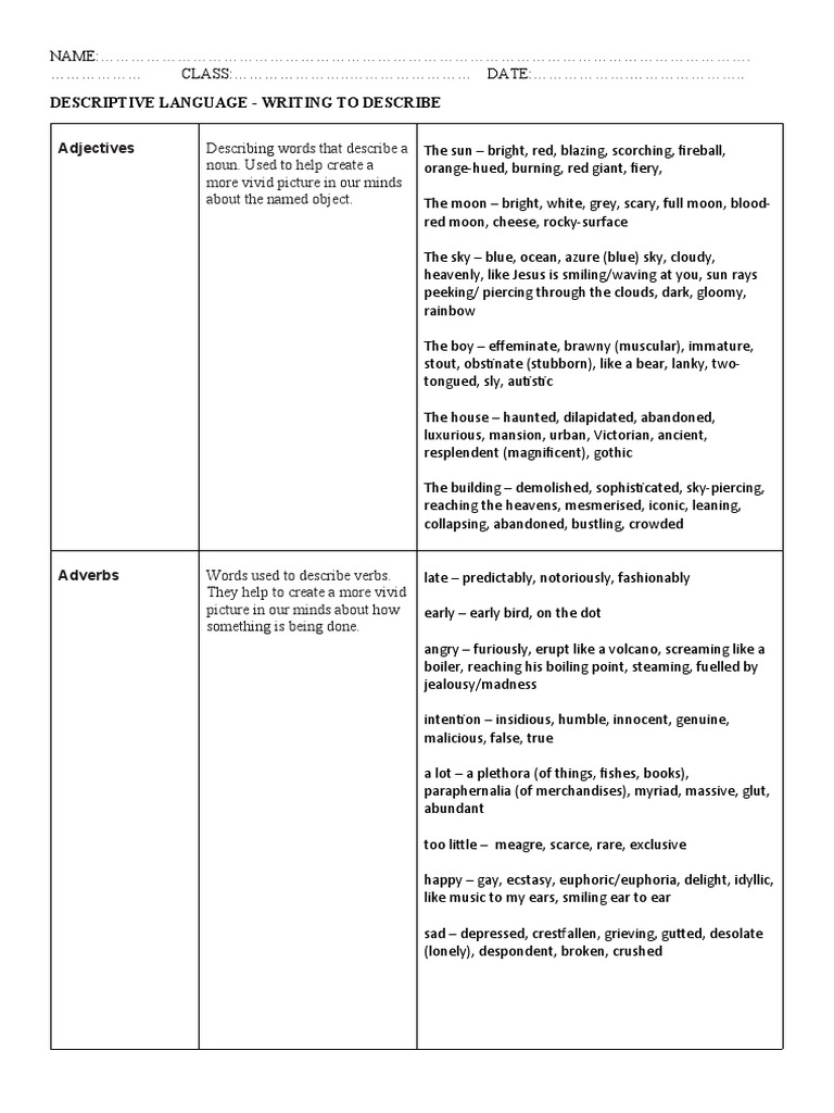 Describing Words That Describe A Noun. Used To Help Create A More Vivid ...