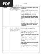 Acoastmap Daforest Printout | PDF