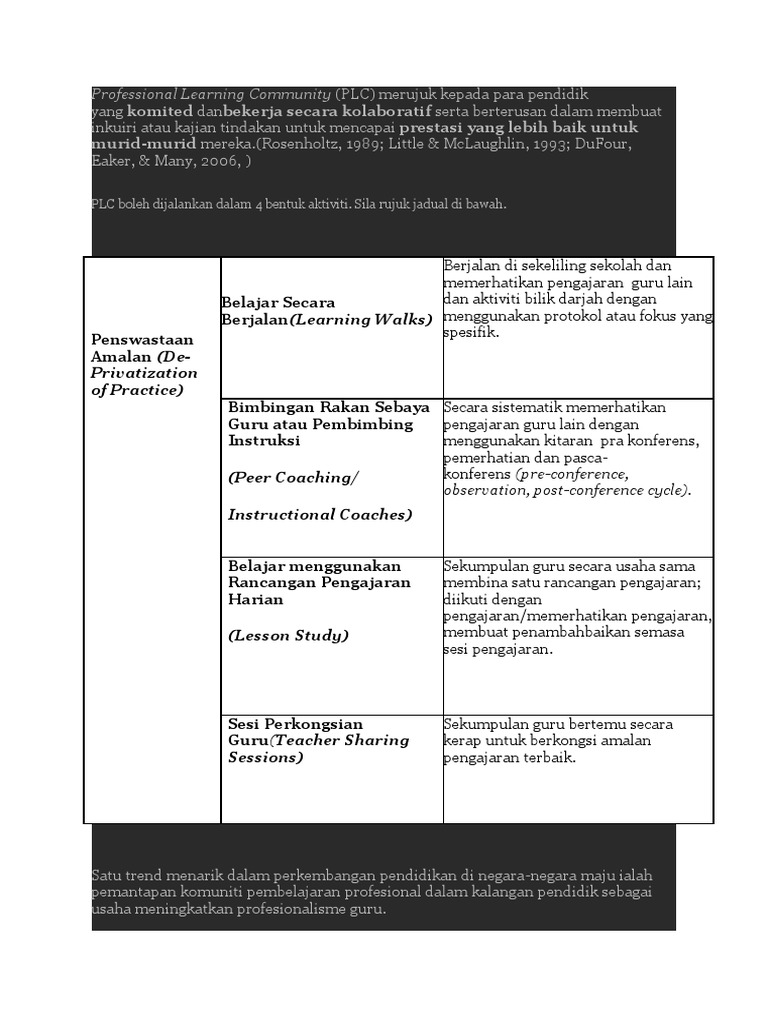 Nota Professional Learning Community | PDF