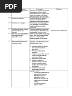 Contoh Legal Due Diligence | PDF