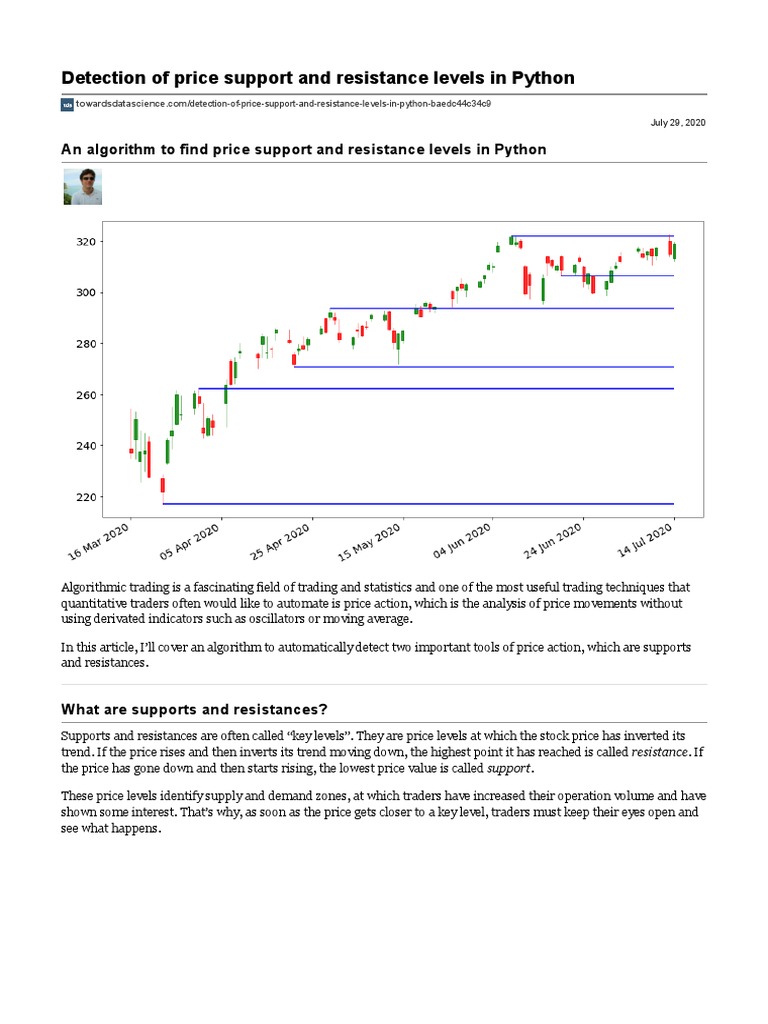 Detection of Price Support and Resistance Levels in Python | PDF ...