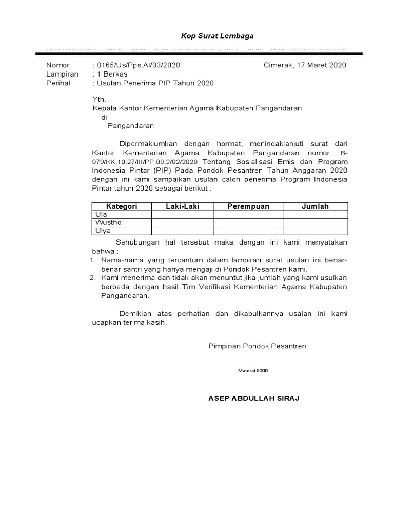 Format Surat Pengajuan PIP 2020 Dari Lembaga | PDF