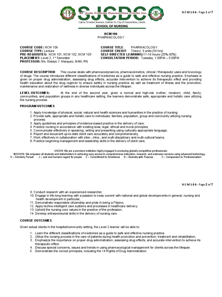 NCM 106 - Pharmacology | PDF | Pharmacology | Nursing
