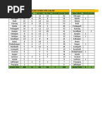 Surat Brts Route Timetable Map | PDF