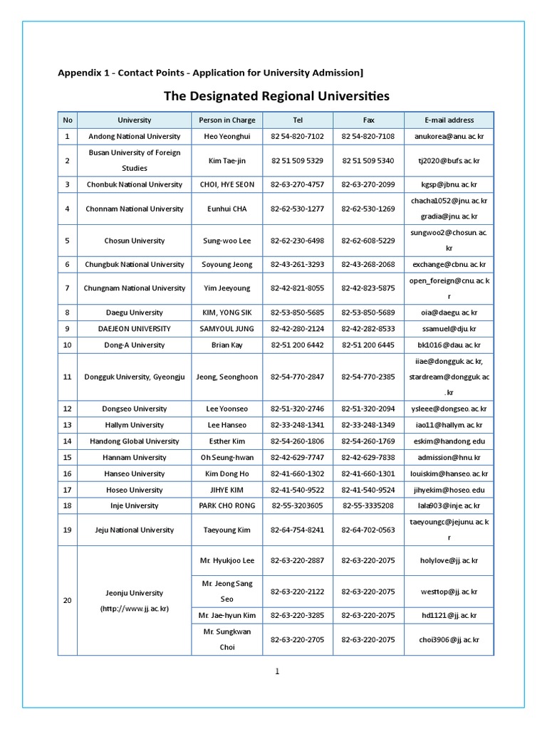 2020 GKS U Application Form Anc Appendix | PDF | Academic Degree ...