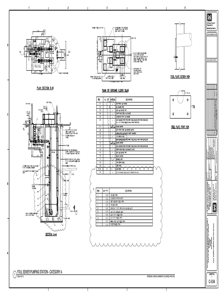 Foul Sewer Pumping Station - Category A: Vent Pipe | PDF | Equipment ...
