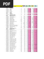 MTO - Cable Tray Format | PDF | Galvanization | Equipment