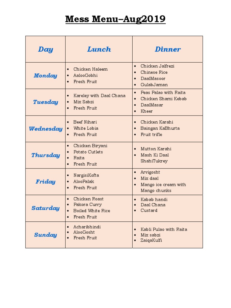 Mess & Cafe Menu - Aug 2019 | PDF | Curry | Kebab