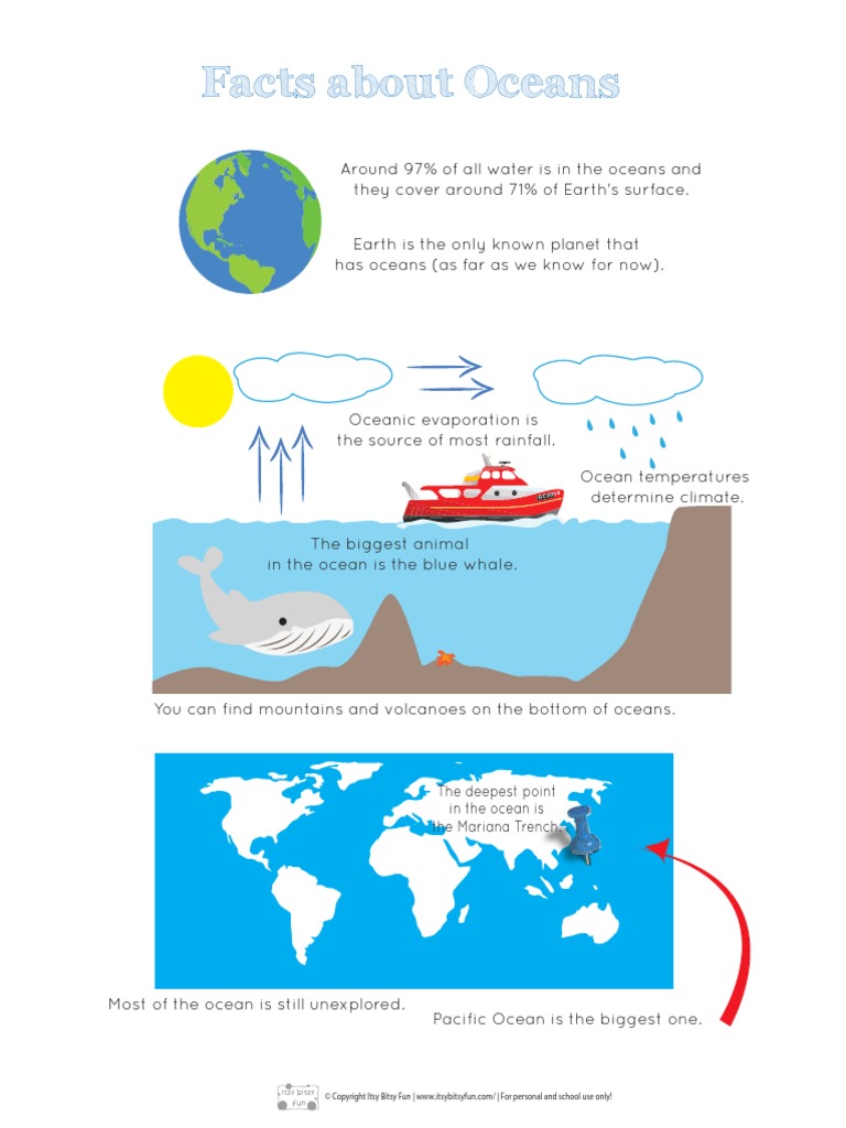 Ocean Facts For Kids-Ilovepdf-Compressed | PDF | Home & Garden