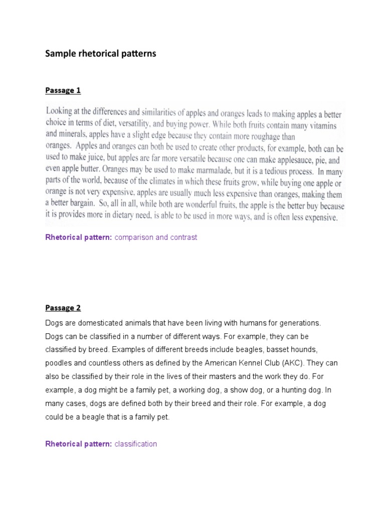 Samples of Some Rhetorical Patterns | PDF | Beagle | Dog Breeds
