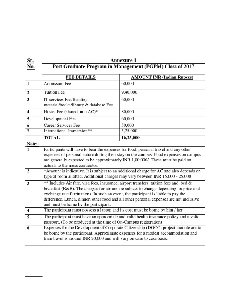 Sr. No. Annexure 1 Post Graduate Program in Management (PGPM) Class of 2017 | PDF | Fare | Fee