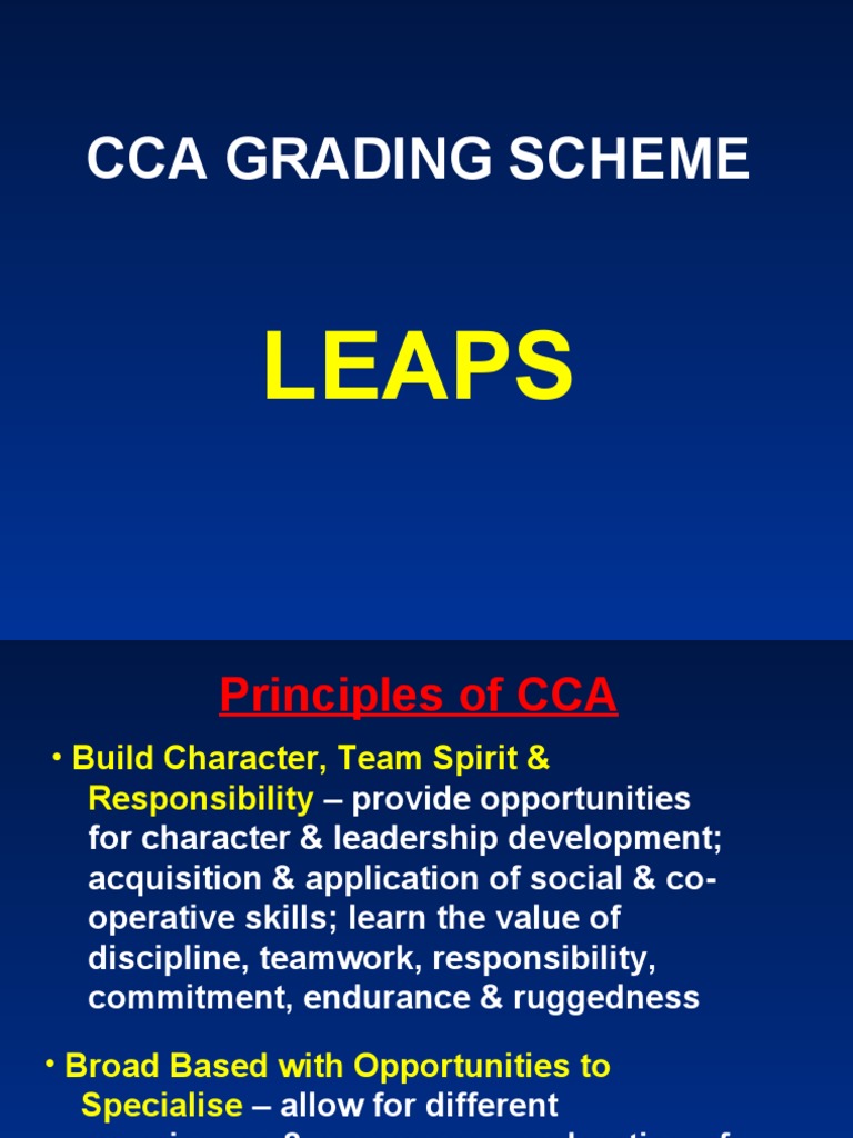 CCA LEAPS Grading Scheme | PDF | Cognition | Applied Psychology