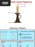 58 Candlestick Patterns PDF Manual - FREE Download - Trading PDF | PDF ...