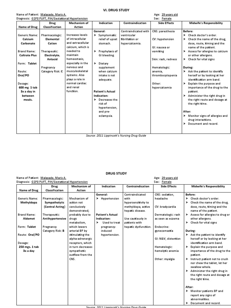 Midwife's Drug Study Guide | PDF | Pain | Dose (Biochemistry)