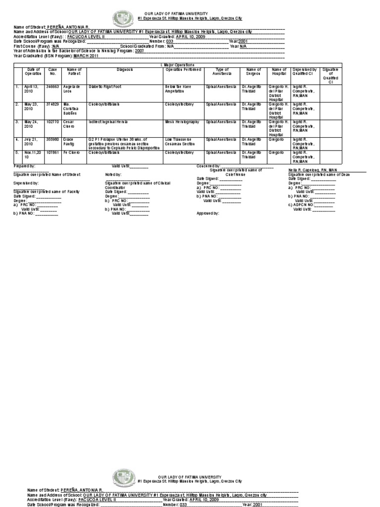 Tonet - PRC Form | PDF | Nursing | Medicine