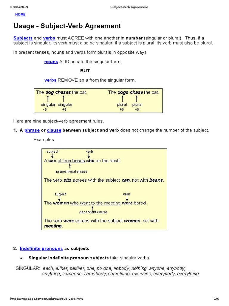 Subject-Verb Agreement | PDF | Grammatical Number | Verb