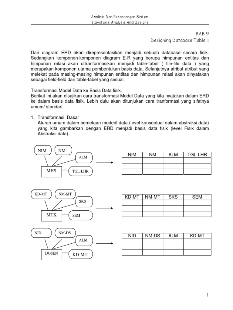 BAB 9 Design DataBase Tabel 1 | PDF