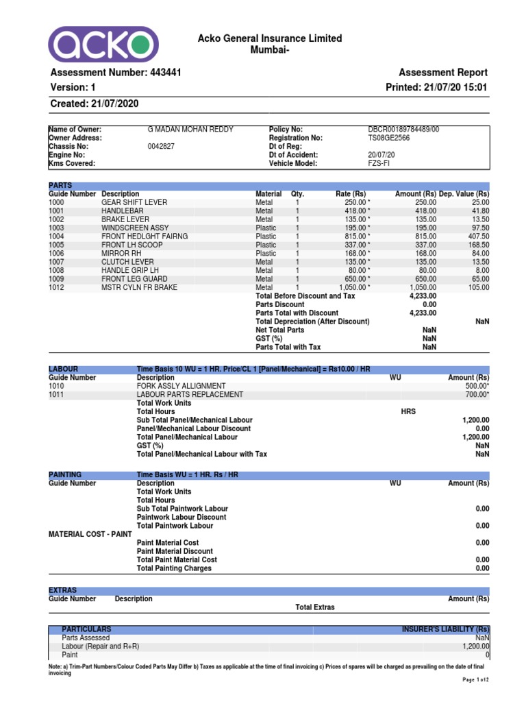 Acko General Insurance Limited Mumbai-Assessment Number: 443441 ...