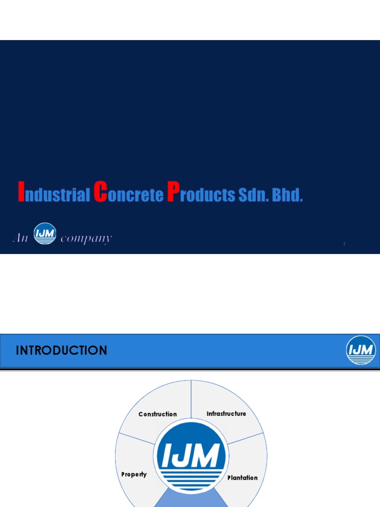 Presentation On ICP Piles | PDF | Automation | Deep Foundation