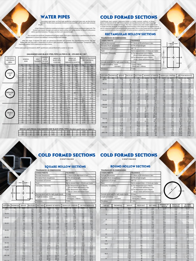 Cold Formed Steel Section Specs | PDF | Pipe (Fluid Conveyance ...
